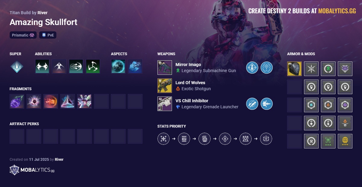 Amazing Skullfort - Destiny 2 Prismatic Titan Build by River