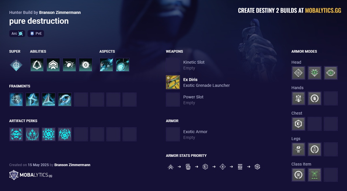 pure destruction - Destiny 2 Arc Hunter Build by Branson Zimmermann