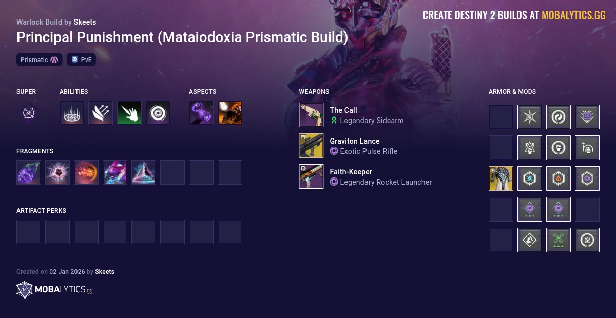 Principal Punishment (Mataiodoxia Prismatic Build) - Destiny 2 ...