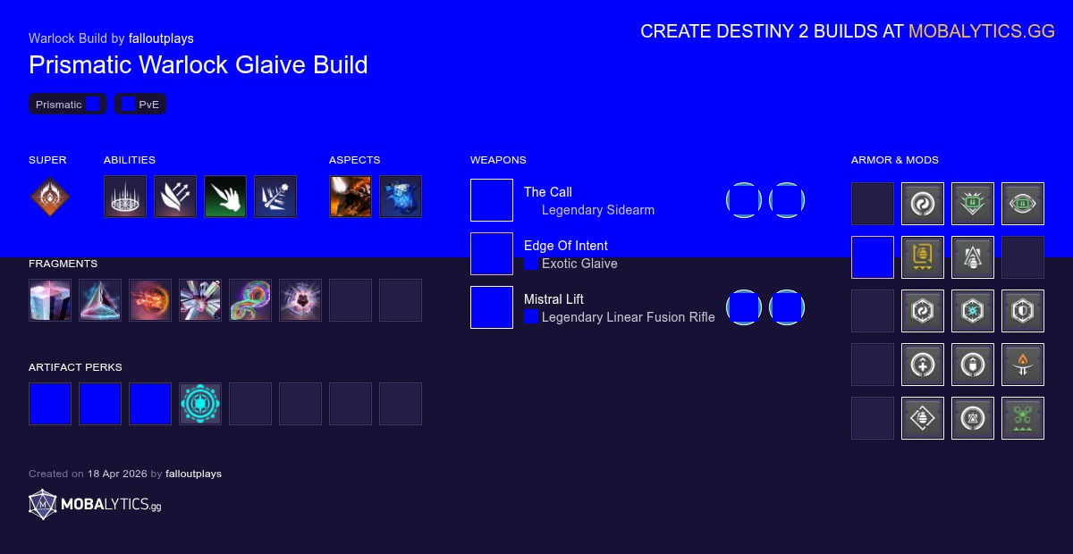 Prismatic Warlock Glaive Build - Destiny 2 Prismatic Warlock Build by ...