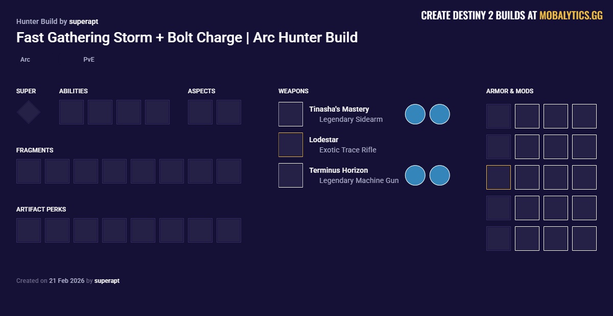 Fast Gathering Storm + Bolt Charge | Arc Hunter Build - Destiny 2 Arc ...