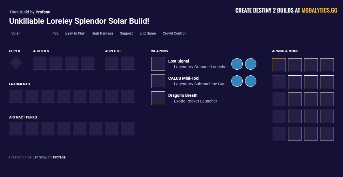 Unkillable Loreley Splendor Solar Build! - Destiny 2 Titan Build for ...