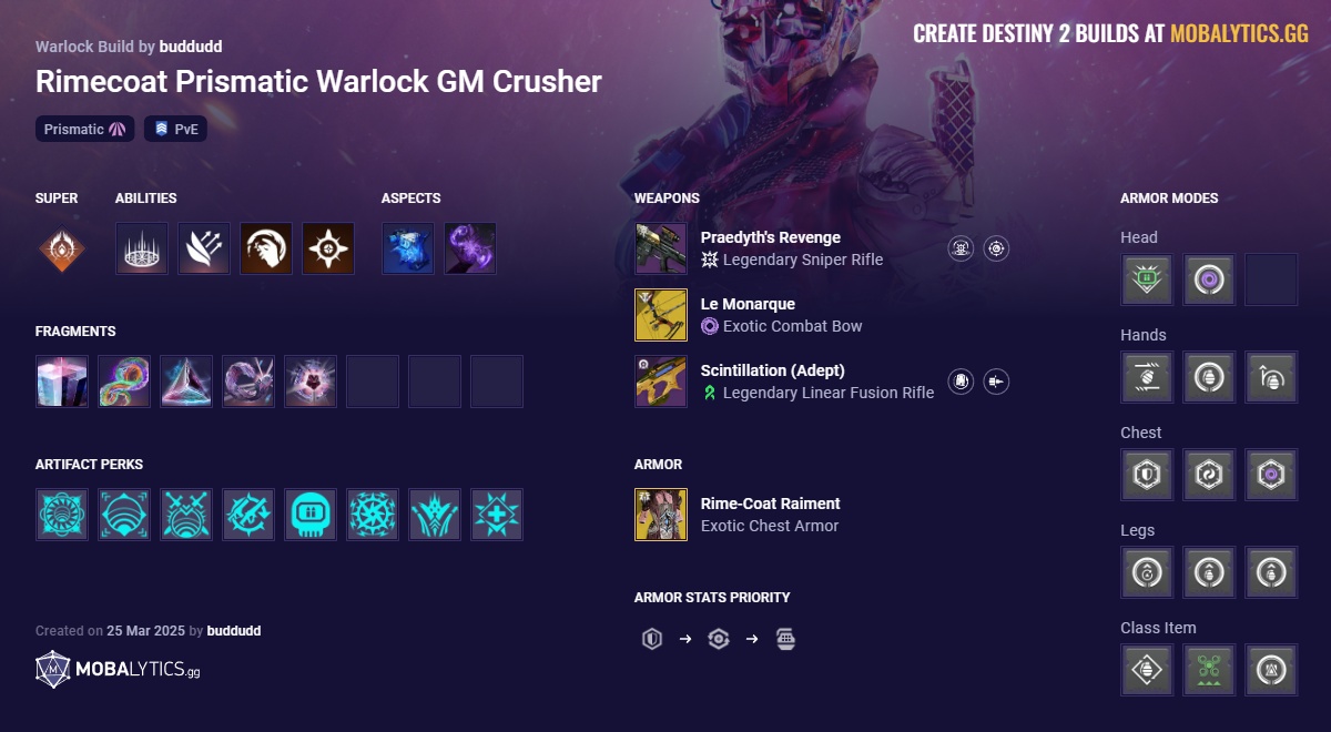 Rimecoat Prismatic Warlock GM Crusher - Destiny 2 Prismatic Warlock ...