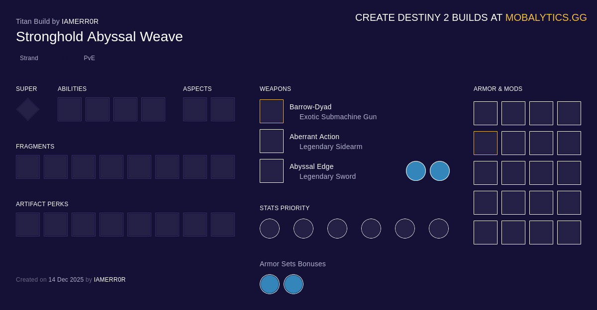 Stronghold Abyssal Weave - Destiny 2 Strand Titan Build by IAMERR0R