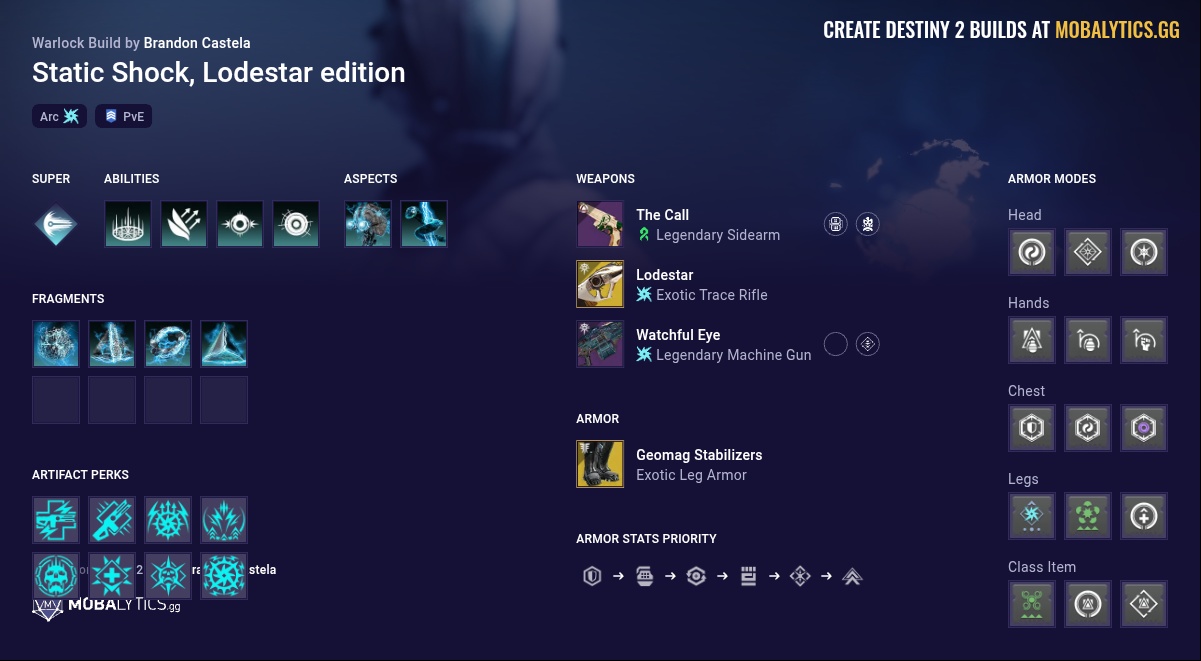 Static Shock, Lodestar edition - Destiny 2 Arc Warlock Build by Brandon ...