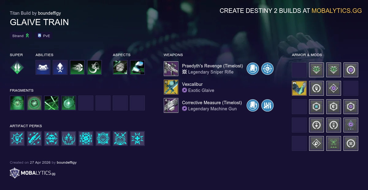 GLAIVE TRAIN - Destiny 2 Strand Titan Build by boundeffigy