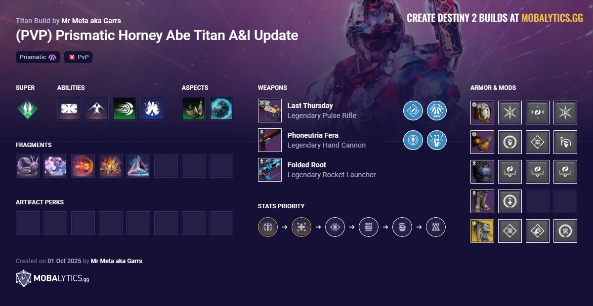 (PVP) Prismatic Horney Abe Titan A&I Update - Destiny 2 Prismatic Titan Build by Mr Meta aka Garrs