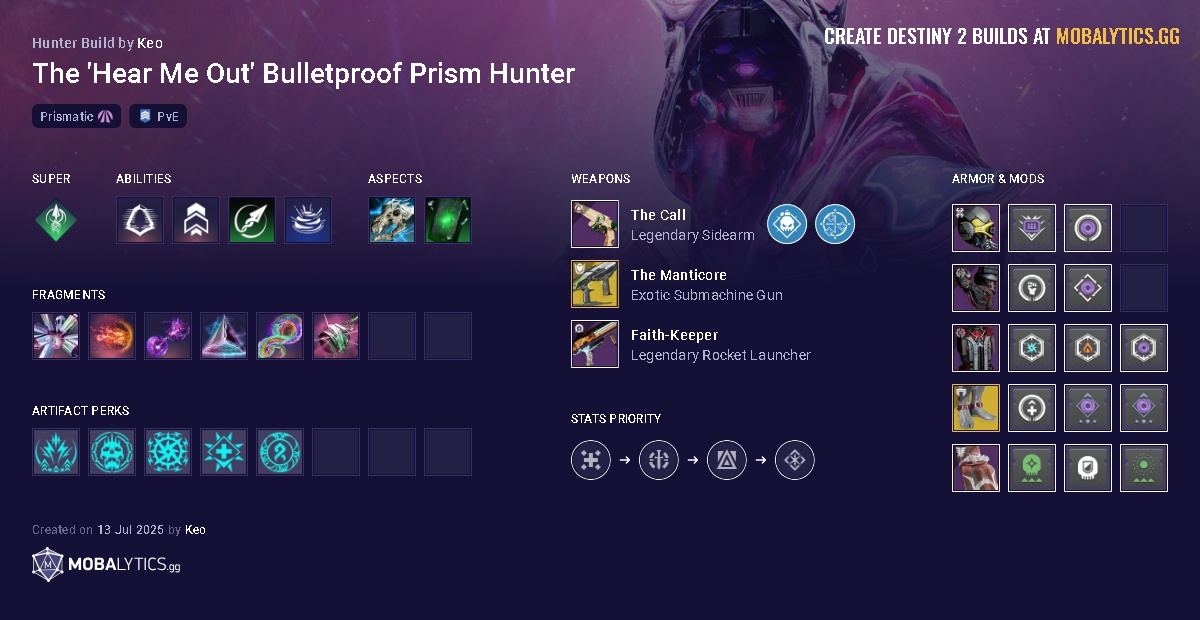 The 'Hear Me Out' Bulletproof Prism Hunter - Destiny 2 Prismatic Hunter ...