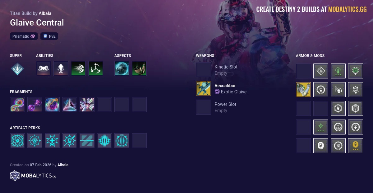 Glaive Central - Destiny 2 Prismatic Titan Build by Albala