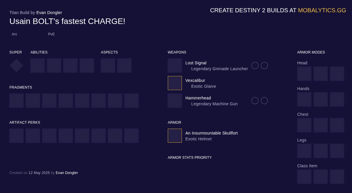 Usain BOLT's fastest CHARGE! - Destiny 2 Arc Titan Build by Evan Dongler