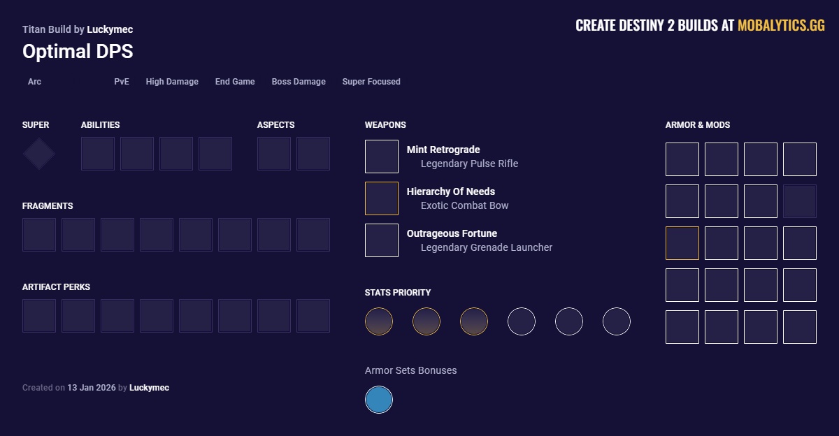 Optimal DPS - Destiny 2 Titan Build for PvE - Mobalytics