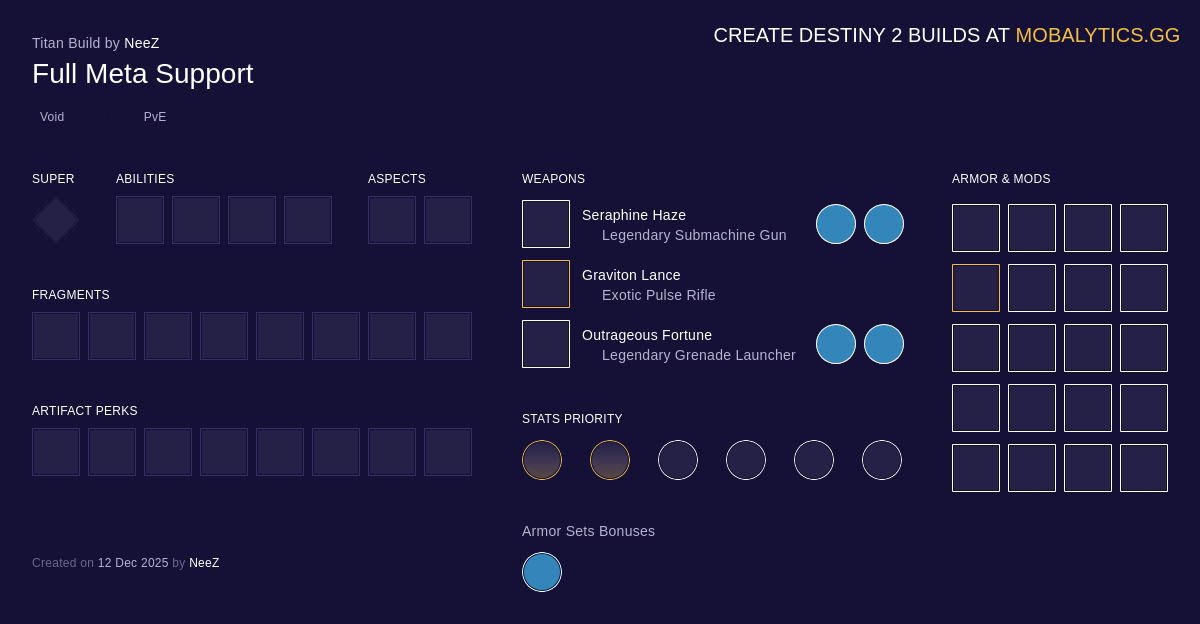 Full Meta Support - Destiny 2 Void Titan Build by NeeZ