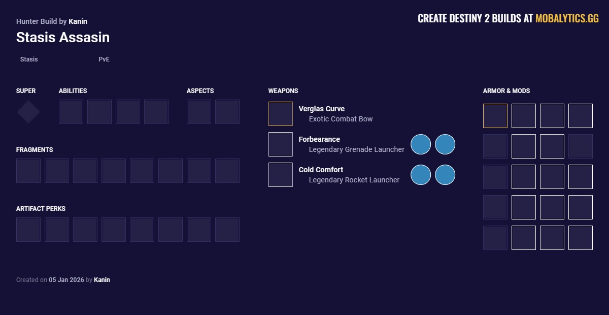 Stasis Assasin - Destiny 2 Stasis Hunter Build by Kanin