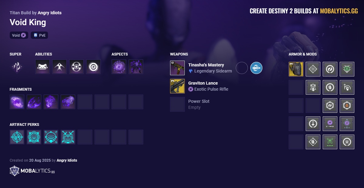 Void King - Destiny 2 Void Titan Build by Angry Idiots