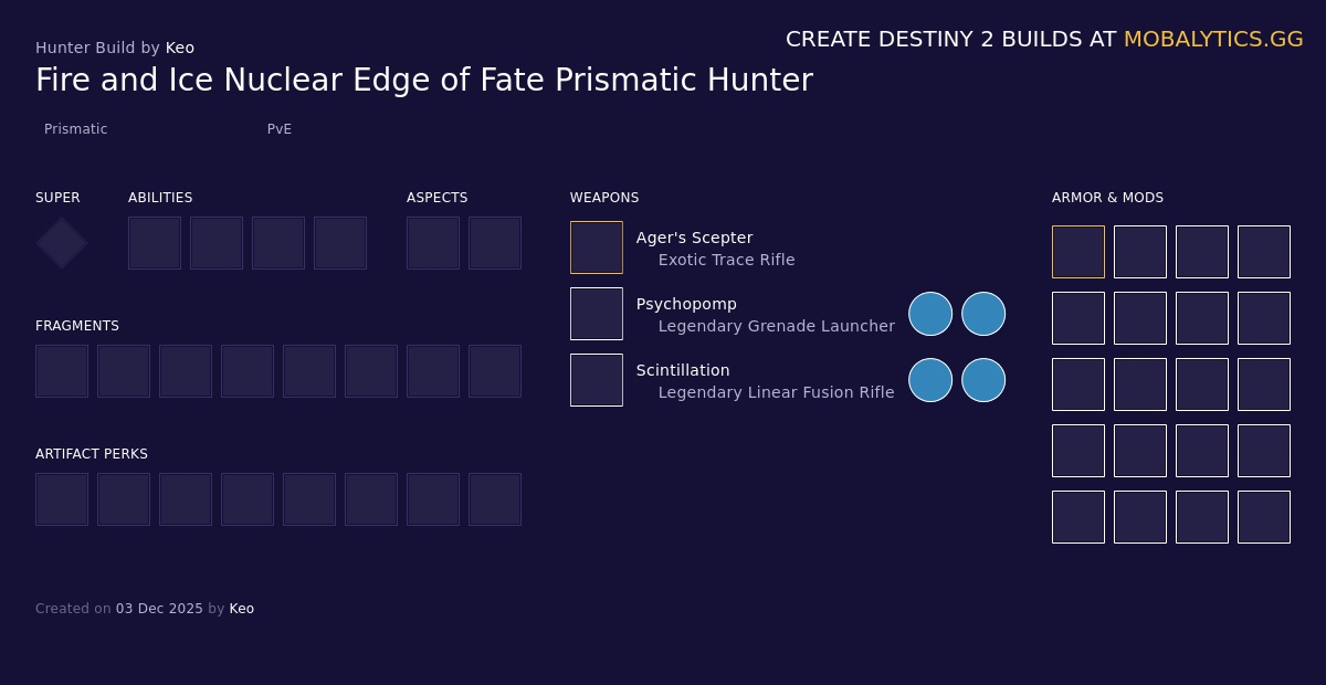 Fire and Ice Nuclear Edge of Fate Prismatic Hunter - Destiny 2 ...