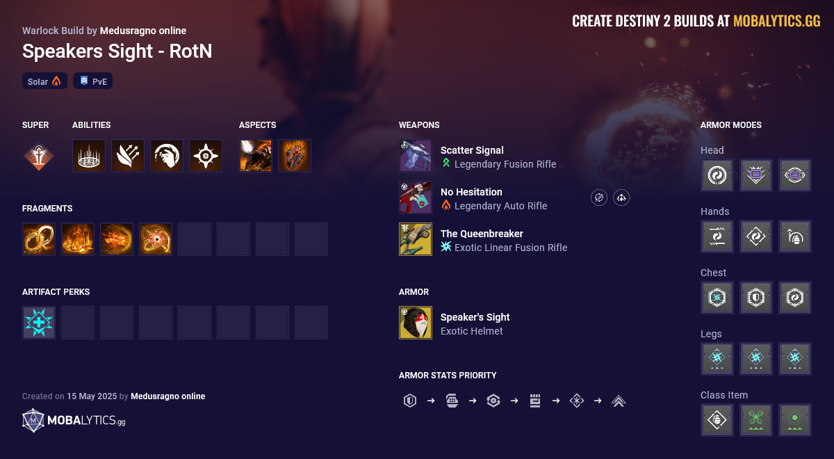 Speakers Sight - RotN - Destiny 2 Solar Warlock Build by Medusragno online