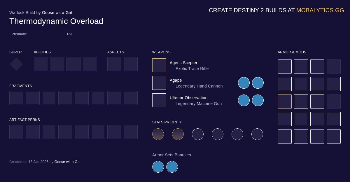 Thermodynamic Overload - Destiny 2 Prismatic Warlock Build by Goose wit ...