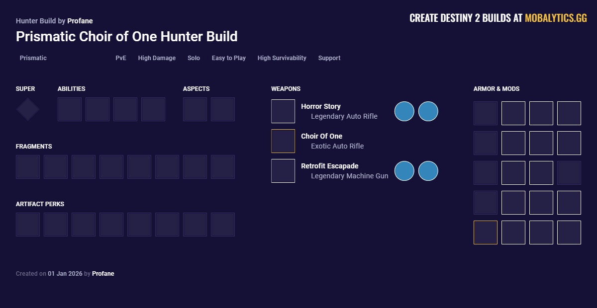Prismatic Choir of One Hunter Build - Destiny 2 Hunter Build for PvE ...