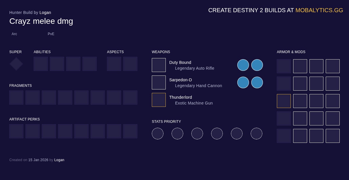 Crayz melee dmg - Destiny 2 Arc Hunter Build by Logan