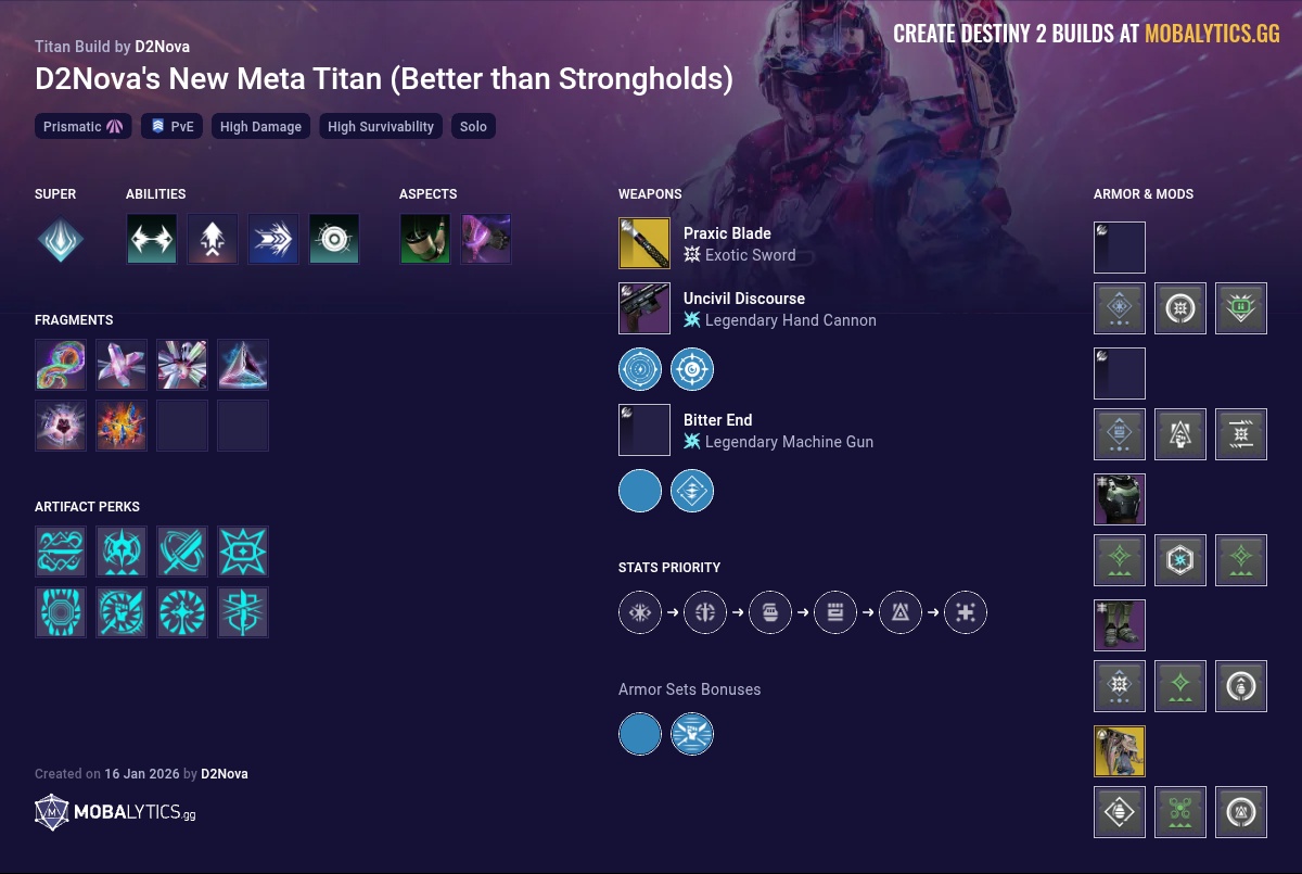 D2Nova's New Meta Titan (Better than Strongholds) - Destiny 2 Titan ...