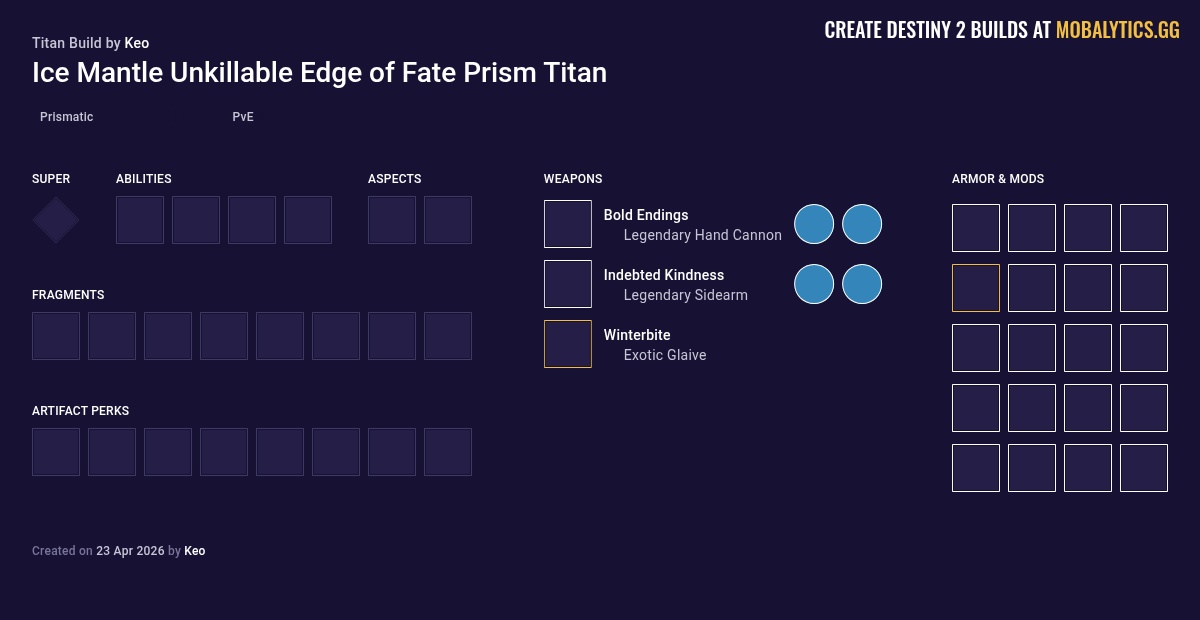 Ice Mantle Unkillable Edge of Fate Prism Titan - Destiny 2 Prismatic ...