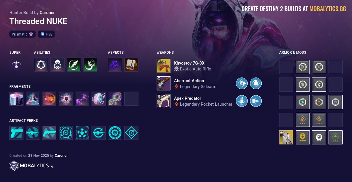 Threaded NUKE - Destiny 2 Prismatic Hunter Build by Caroner