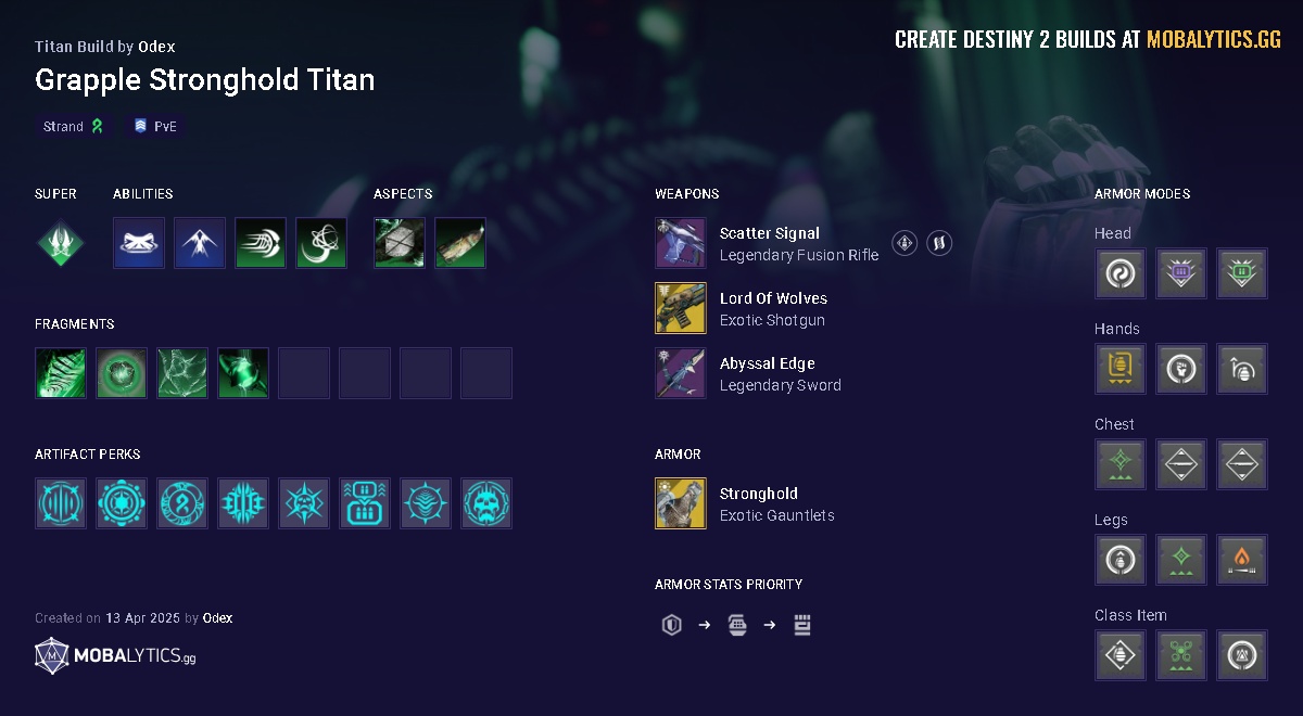 Grapple Stronghold Titan - Destiny 2 Strand Titan Build by Odex