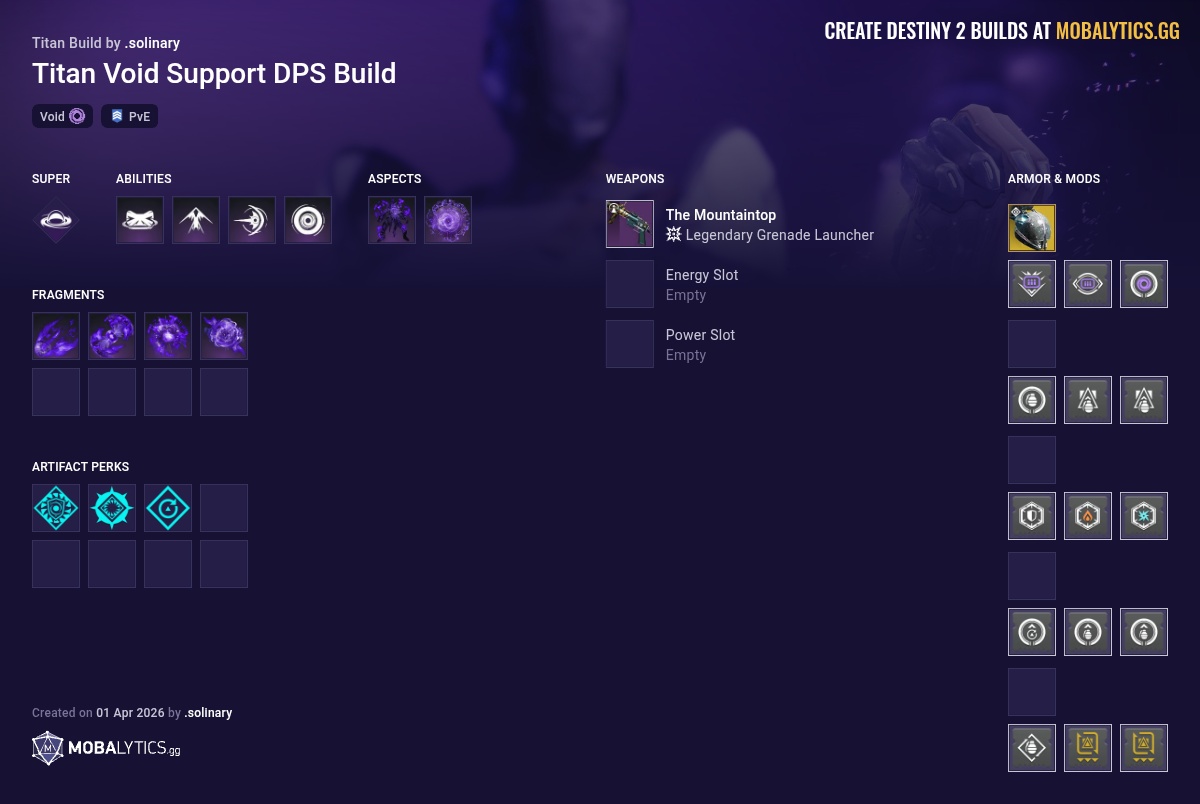 Titan Void Support DPS Build - Destiny 2 Void Titan Build by .solinary