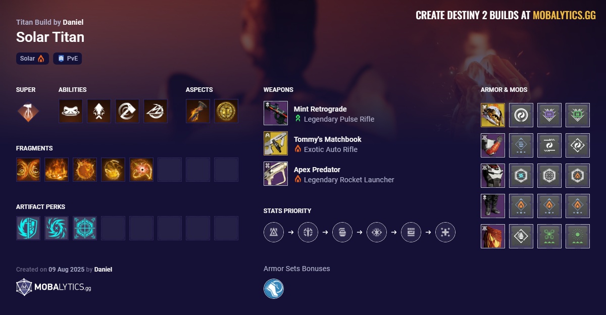 Solar Titan - Destiny 2 Solar Titan Build by Daniel