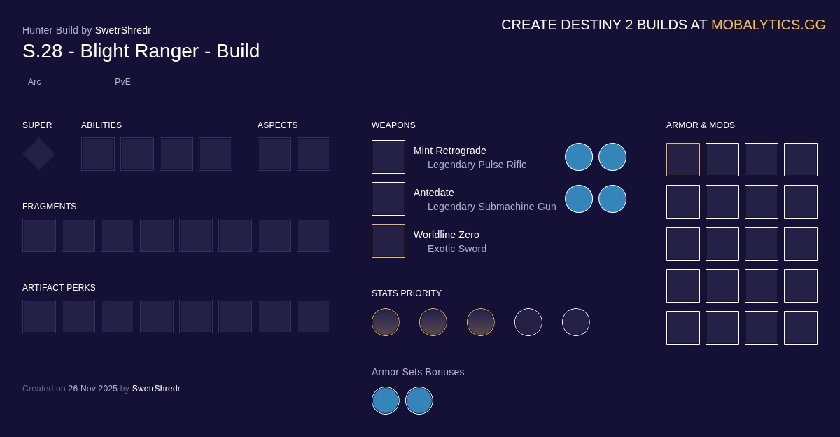 S.28 - Blight Ranger - Build - Destiny 2 Arc Hunter Build by SwetrShredr