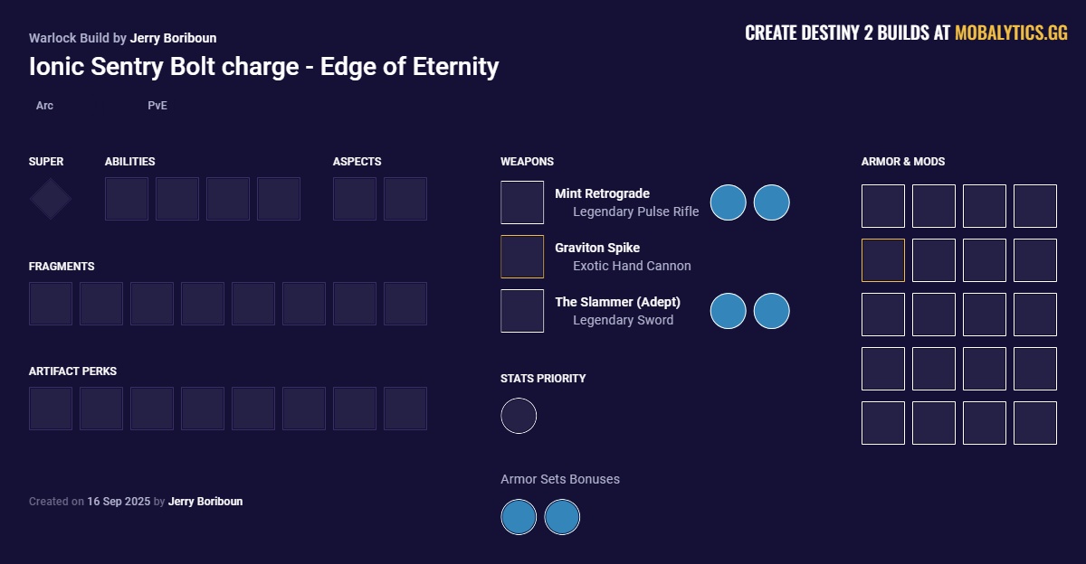 Ionic Sentry Bolt charge - Edge of Eternity - Destiny 2 Arc Warlock ...