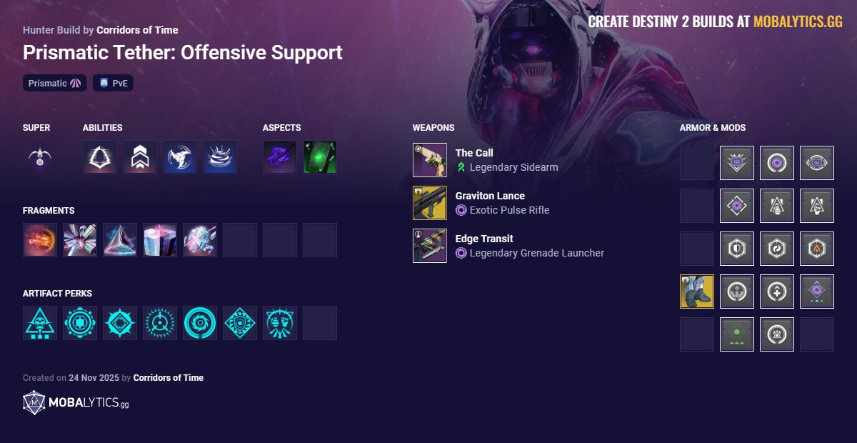 Prismatic Tether: Offensive Support - Destiny 2 Prismatic Hunter Build ...