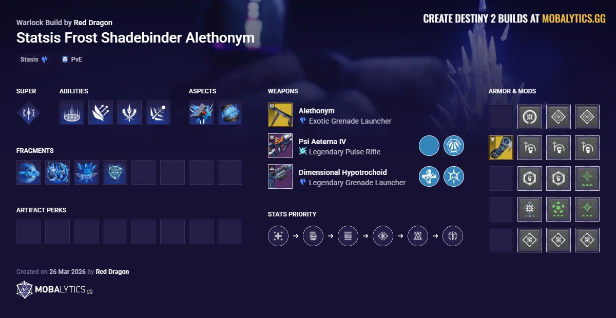 Statsis Frost Shadebinder Alethonym - Destiny 2 Stasis Warlock Build by ...