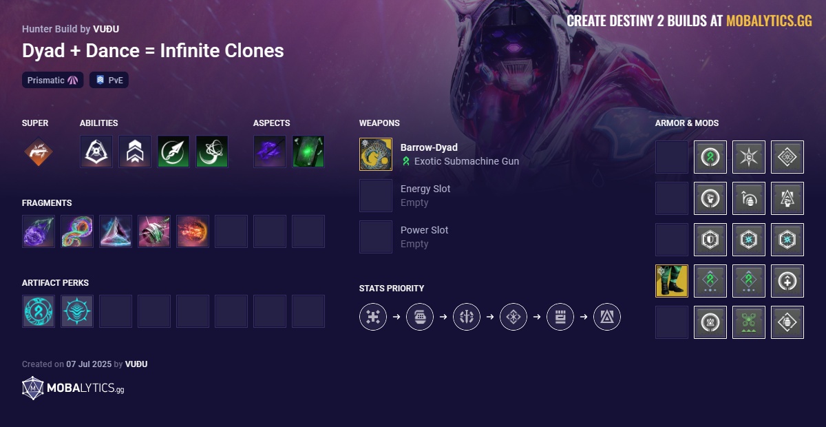 Dyad + Dance = Infinite Clones - Destiny 2 Prismatic Hunter Build by VUĐU