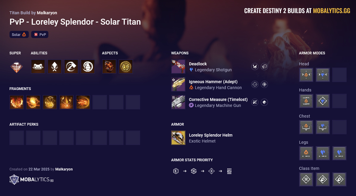 PvP - Loreley Splendor - Solar Titan - Destiny 2 Solar Titan Build by ...