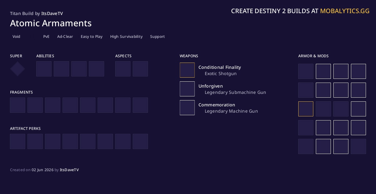 Atomic Armaments - Destiny 2 Titan Build for PvE - Mobalytics