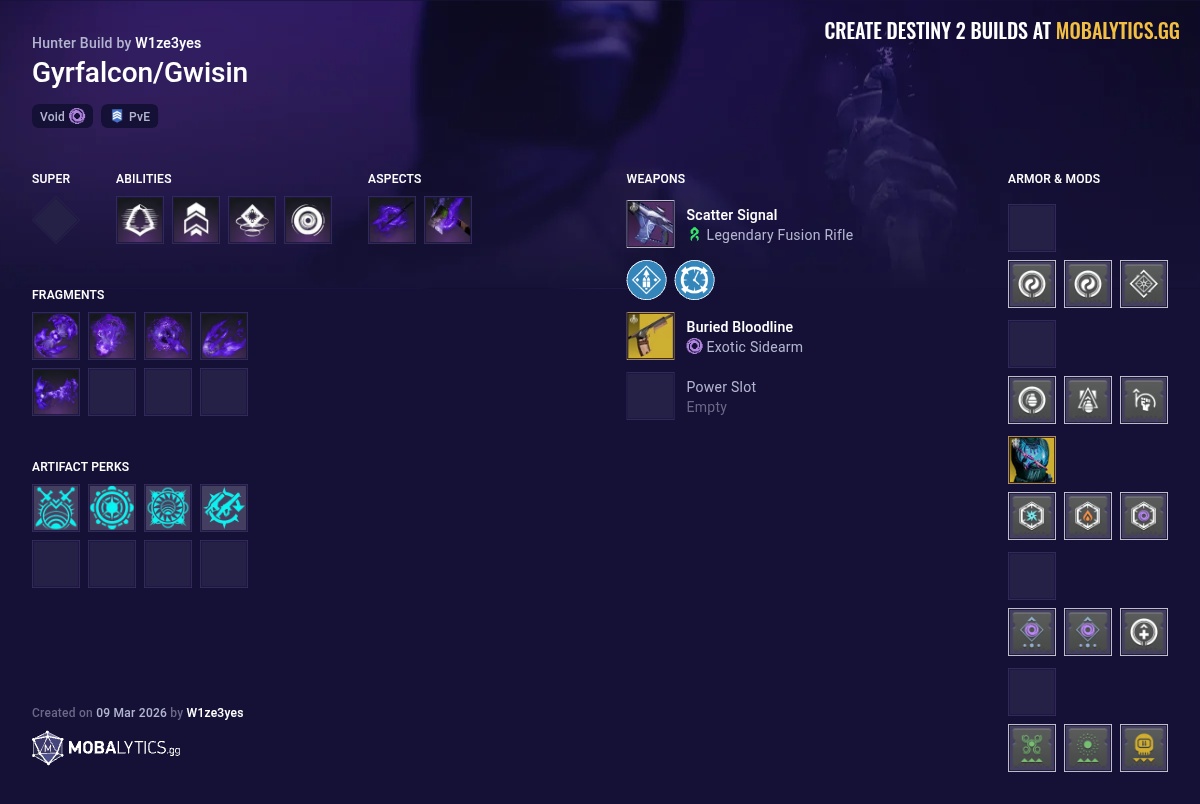 Gyrfalcon/Gwisin - Destiny 2 Void Hunter Build by W1ze3yes