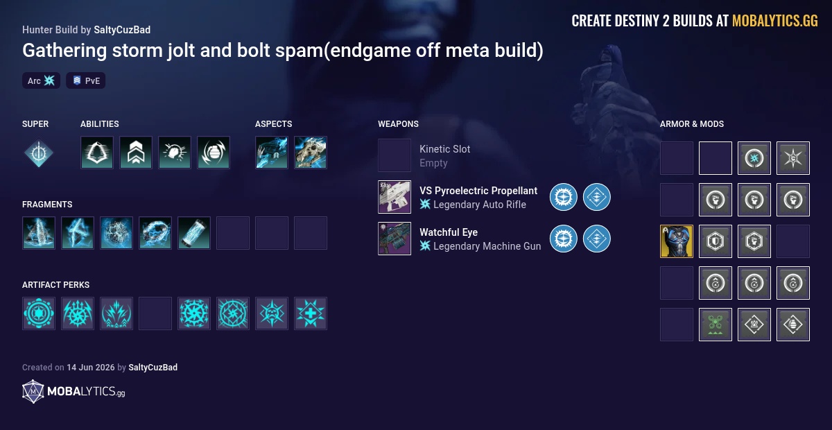 Gathering storm jolt and bolt spam(endgame off meta build) - Destiny 2 ...