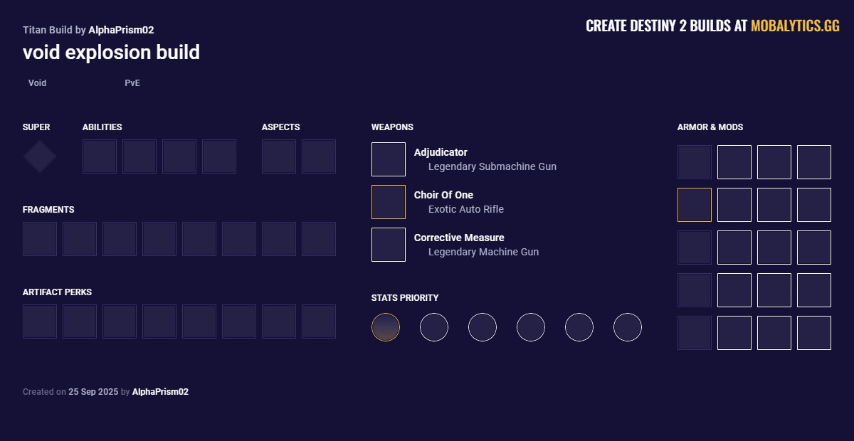void explosion build - Destiny 2 Void Titan Build by AlphaPrism02