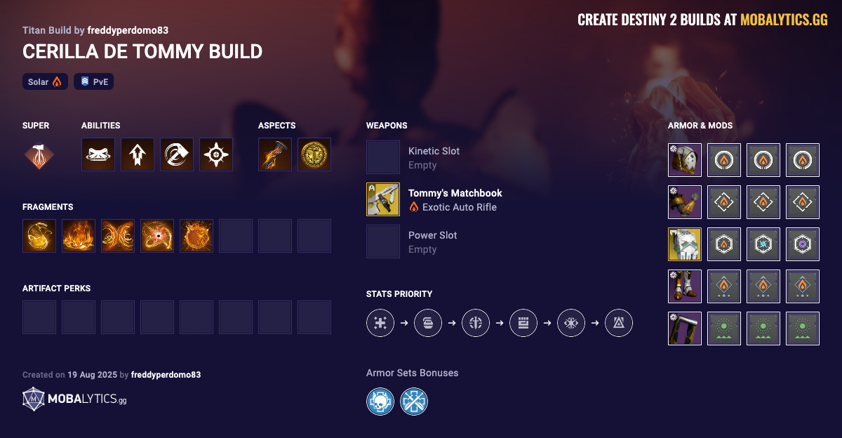CERILLA DE TOMMY BUILD - Destiny 2 Solar Titan Build by freddyperdomo83