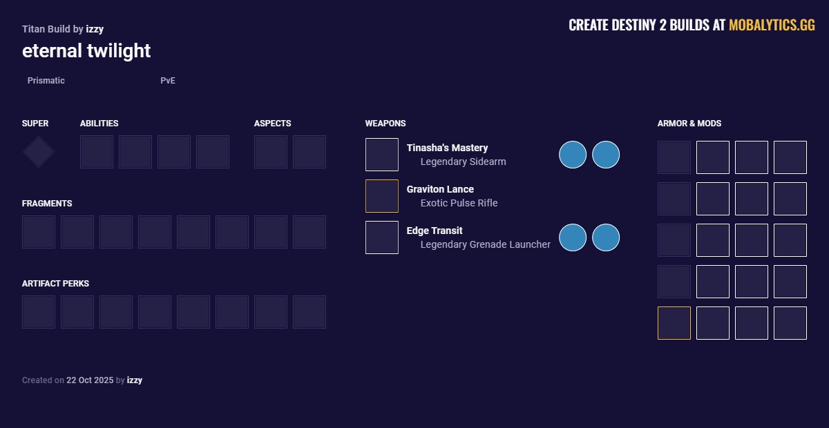 eternal twilight - Destiny 2 Prismatic Titan Build by izzy