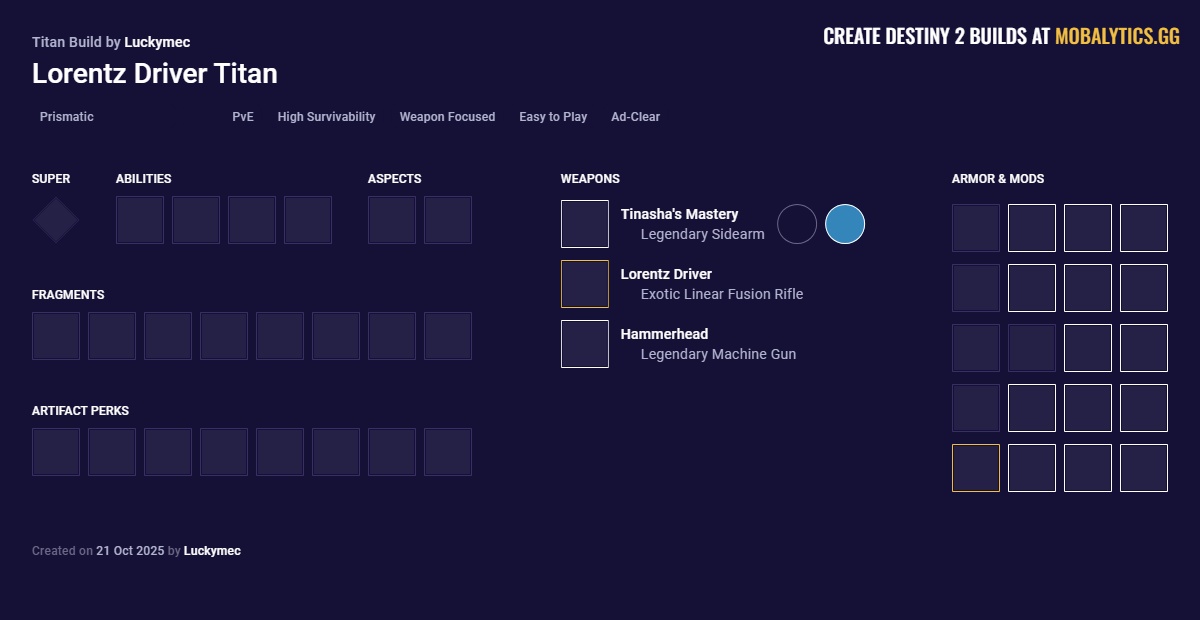 Lorentz Driver Titan - Destiny 2 Titan Build for PvE - Mobalytics