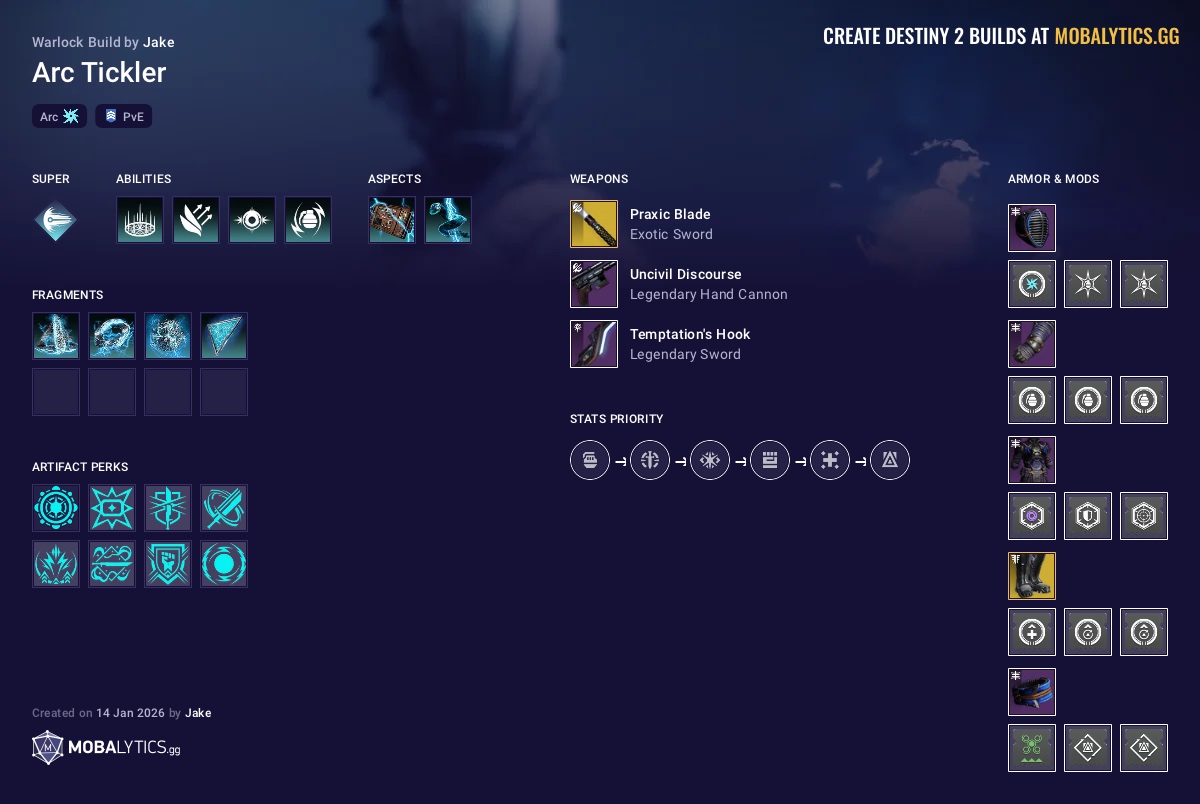 Arc Tickler - Destiny 2 Arc Warlock Build by Jake