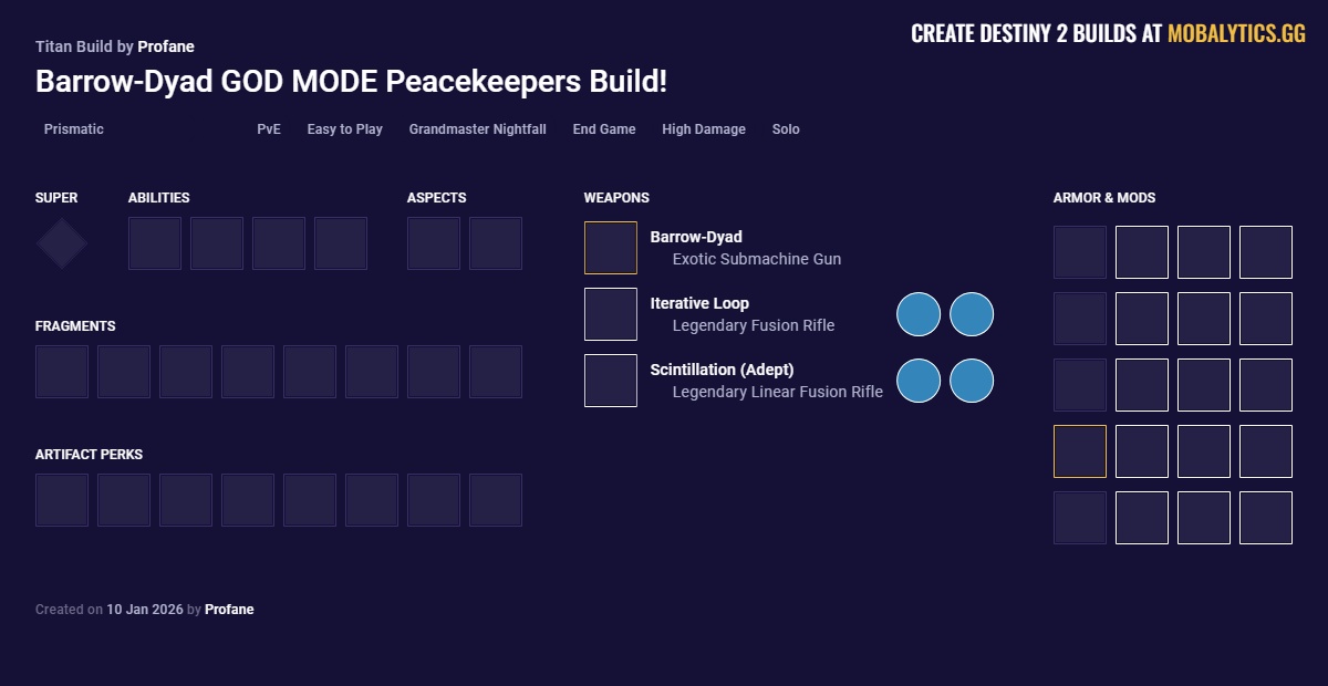 Barrow-Dyad GOD MODE Peacekeepers Build! - Destiny 2 Titan Build for ...
