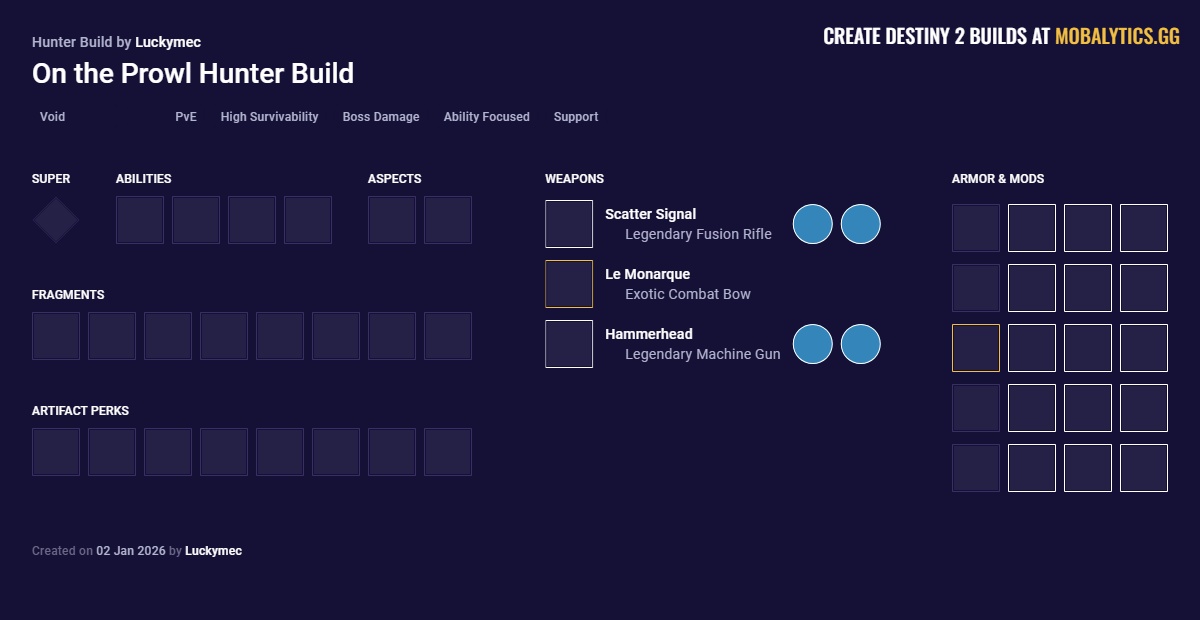 On the Prowl Hunter Build - Destiny 2 Hunter Build for PvE - Mobalytics