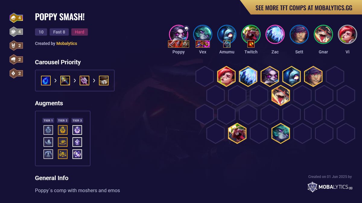 Poppy Smash! by Just Demise#TMT - TFT Community Comp - Mobalytics