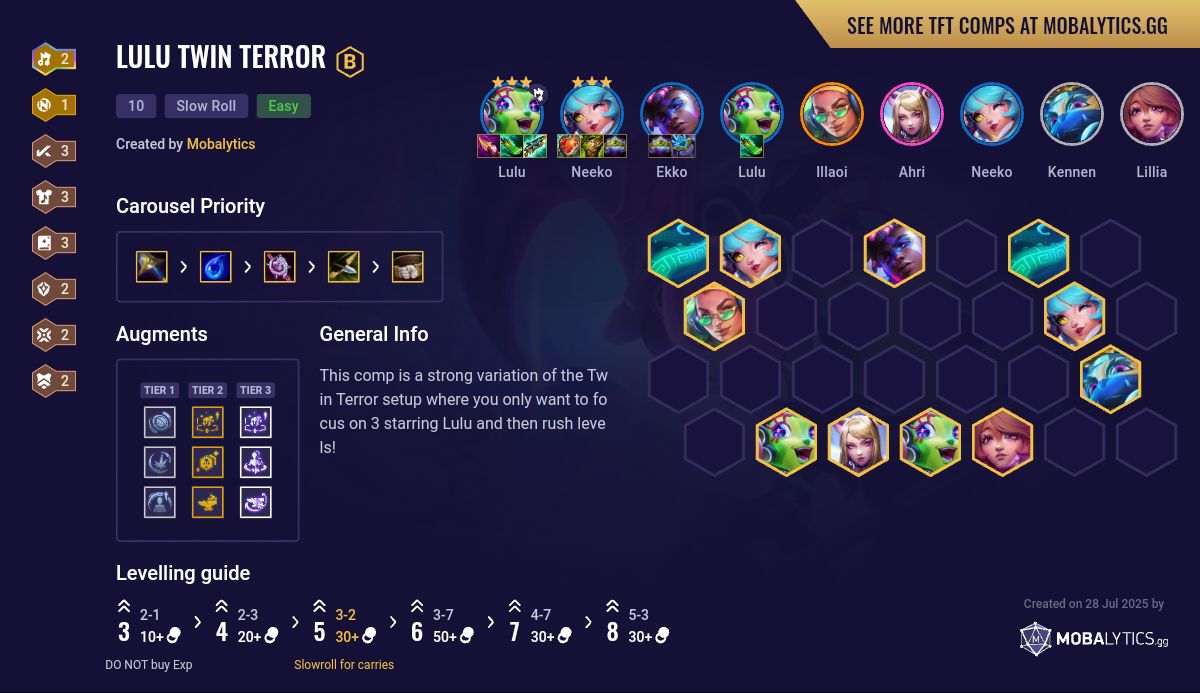 Lulu Carry Comp Tft Clearance | emergencydentistry.com