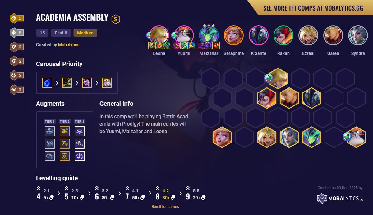 Academia Assembly - TFT Meta Comp Set 15 Guide - Mobalytics
