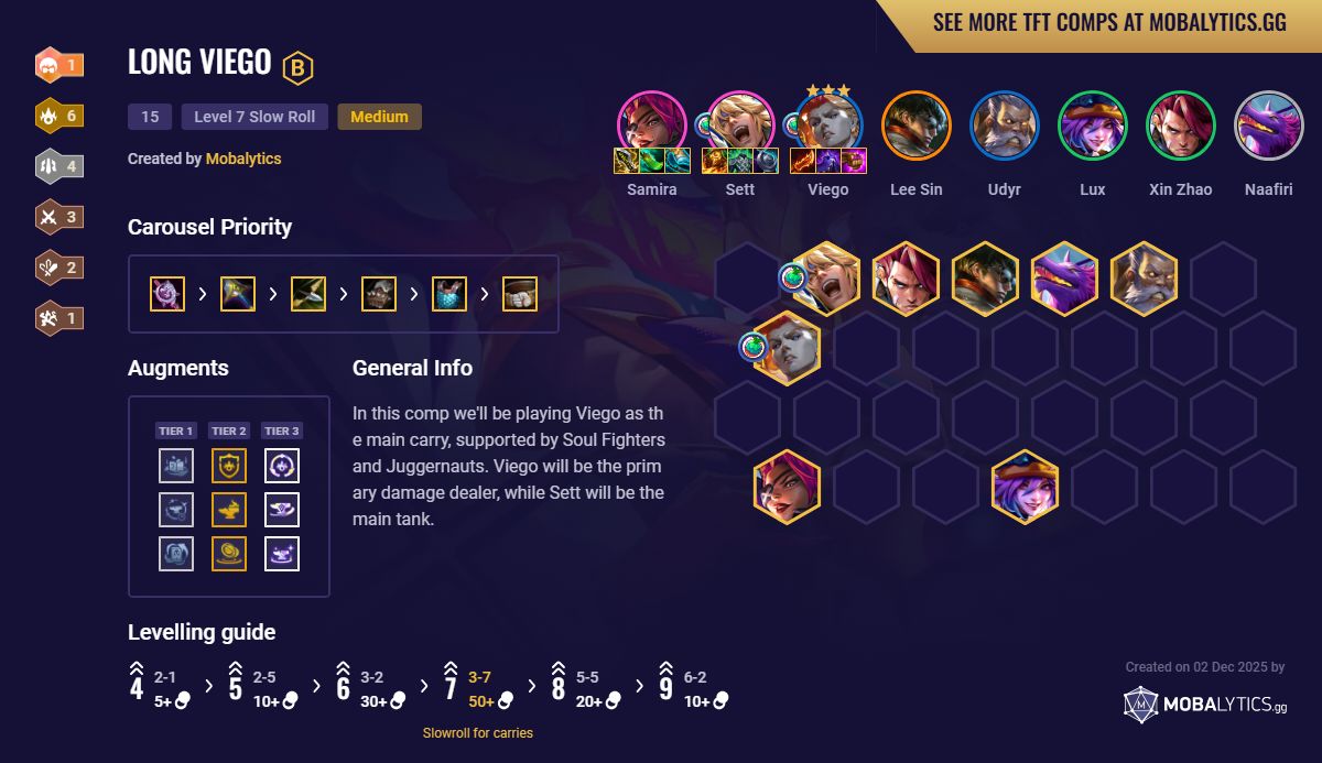 Long Viego - TFT Meta Comp Set 15 Guide - Mobalytics