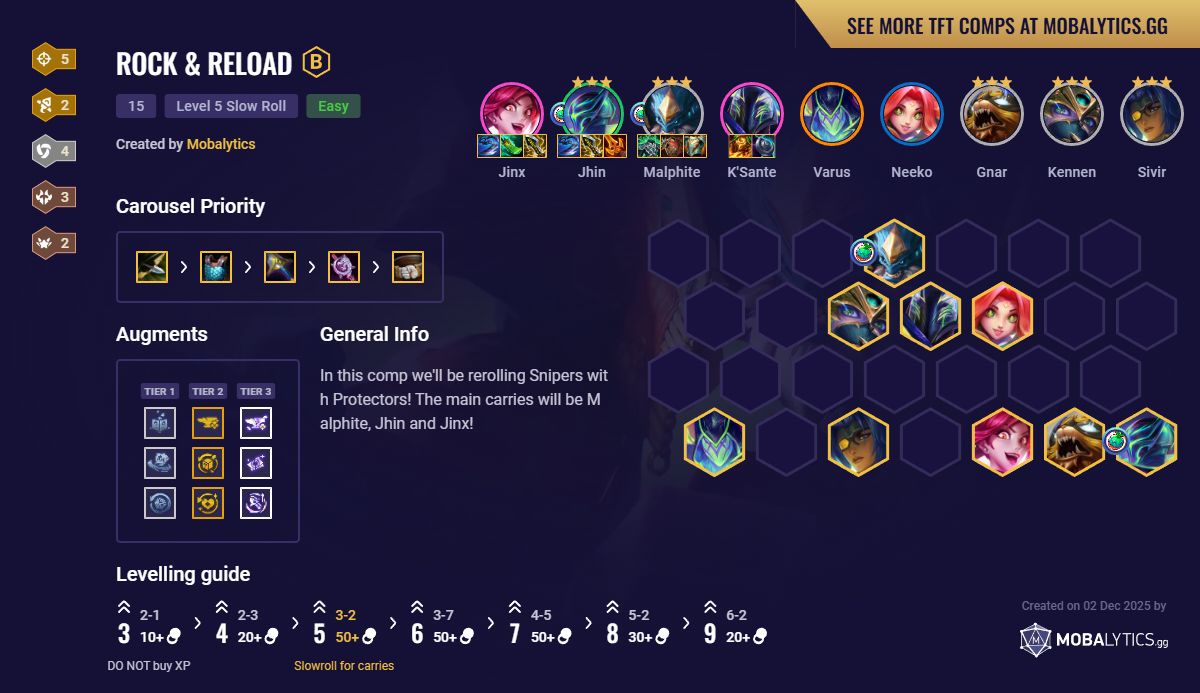 Rock & Reload - TFT Meta Comp Set 15 Guide - Mobalytics